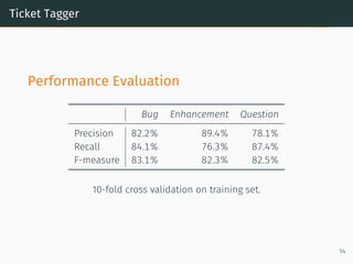 Ticket Tagger: Machine Learning Driven Issue Classification | PDF