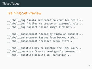 Ticket Tagger: Machine Learning Driven Issue Classification | PDF