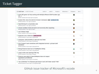 Ticket Tagger: Machine Learning Driven Issue Classification | PDF