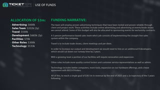 TicketTote Investment Pitch Deck | PPT