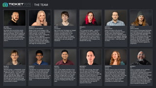 TicketTote Investment Pitch Deck | PDF
