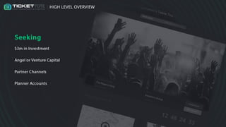 TicketTote Investment Pitch Deck | PPT