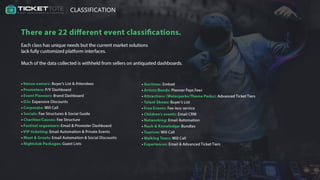 TicketTote Investment Pitch Deck | PDF