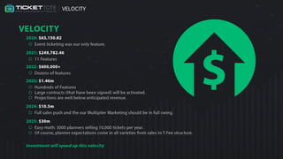 TicketTote Investment Pitch Deck | PPT