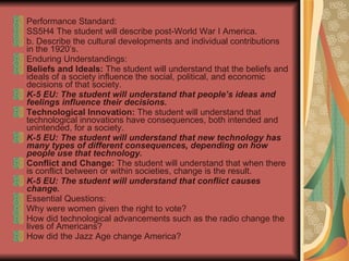 Ticket to the twenties powerpoint | PPT