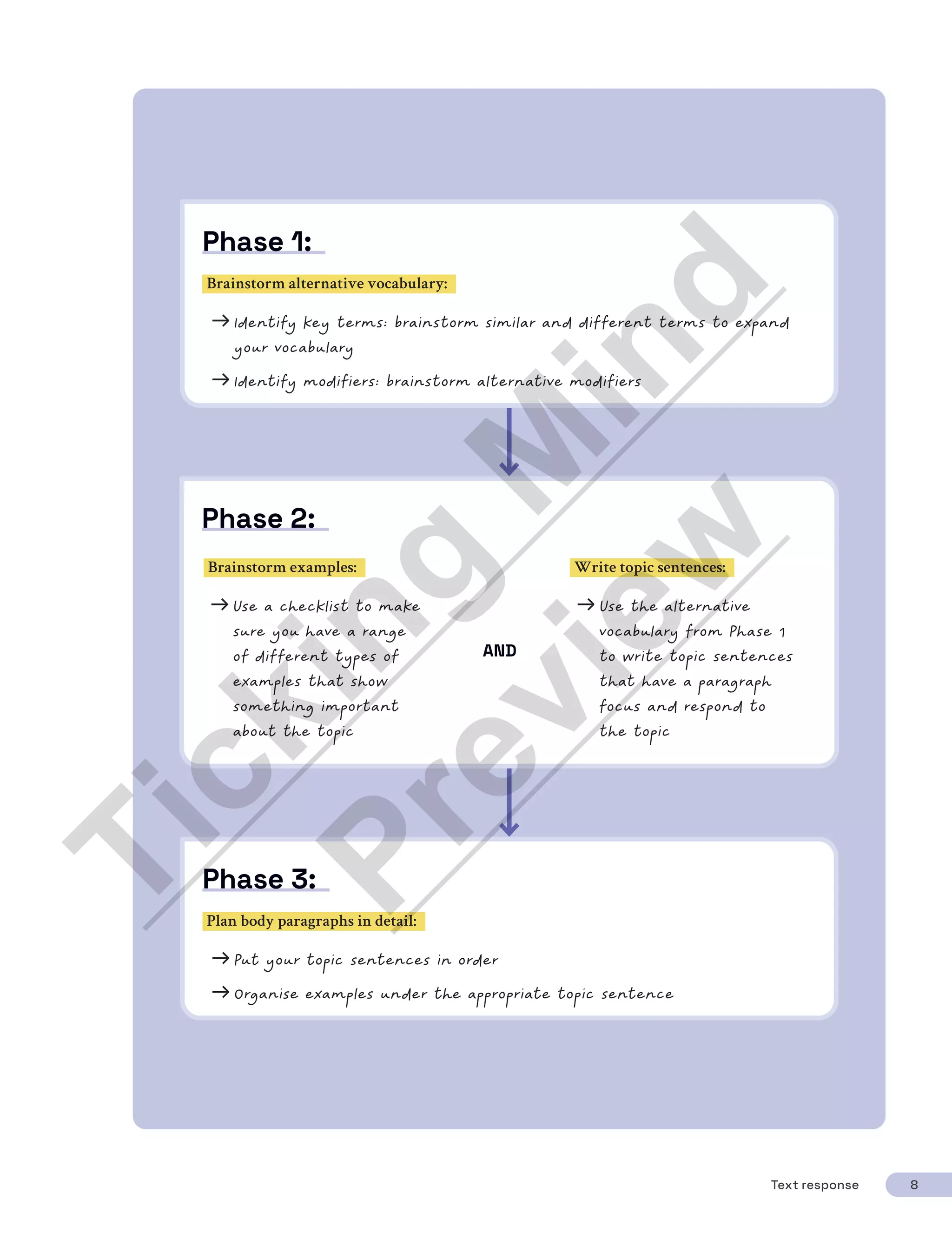 The Senior English Writing Handbook (4th ed) - Full Preview | PDF