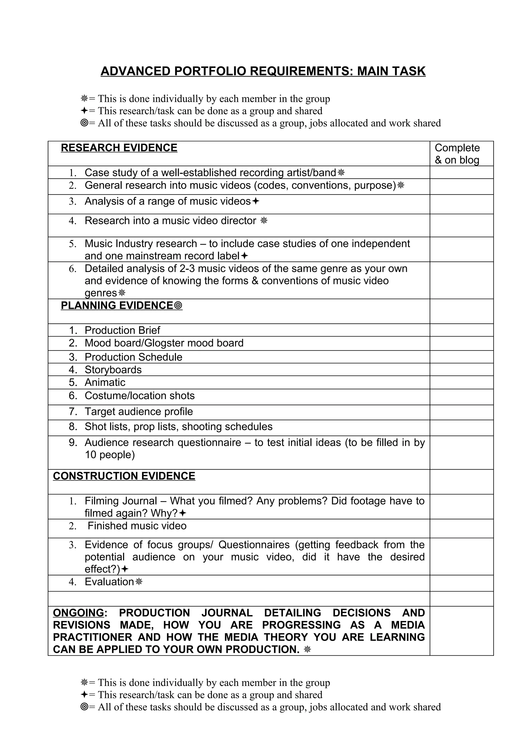 Tick list of tasks to complete | PDF