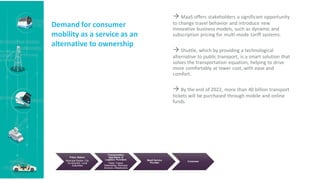 Tick mobility | PPT | Free Download