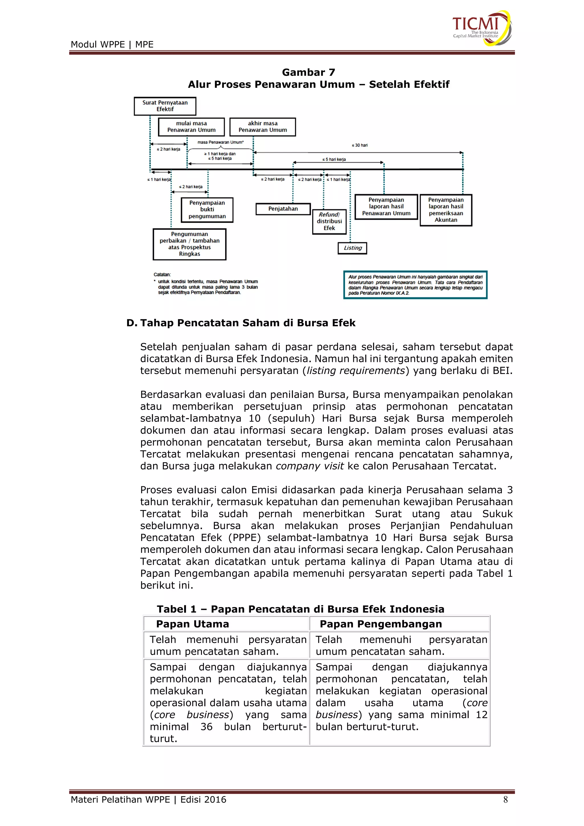 Ticmi mpe-mekanisme perdagangan efek | PDF