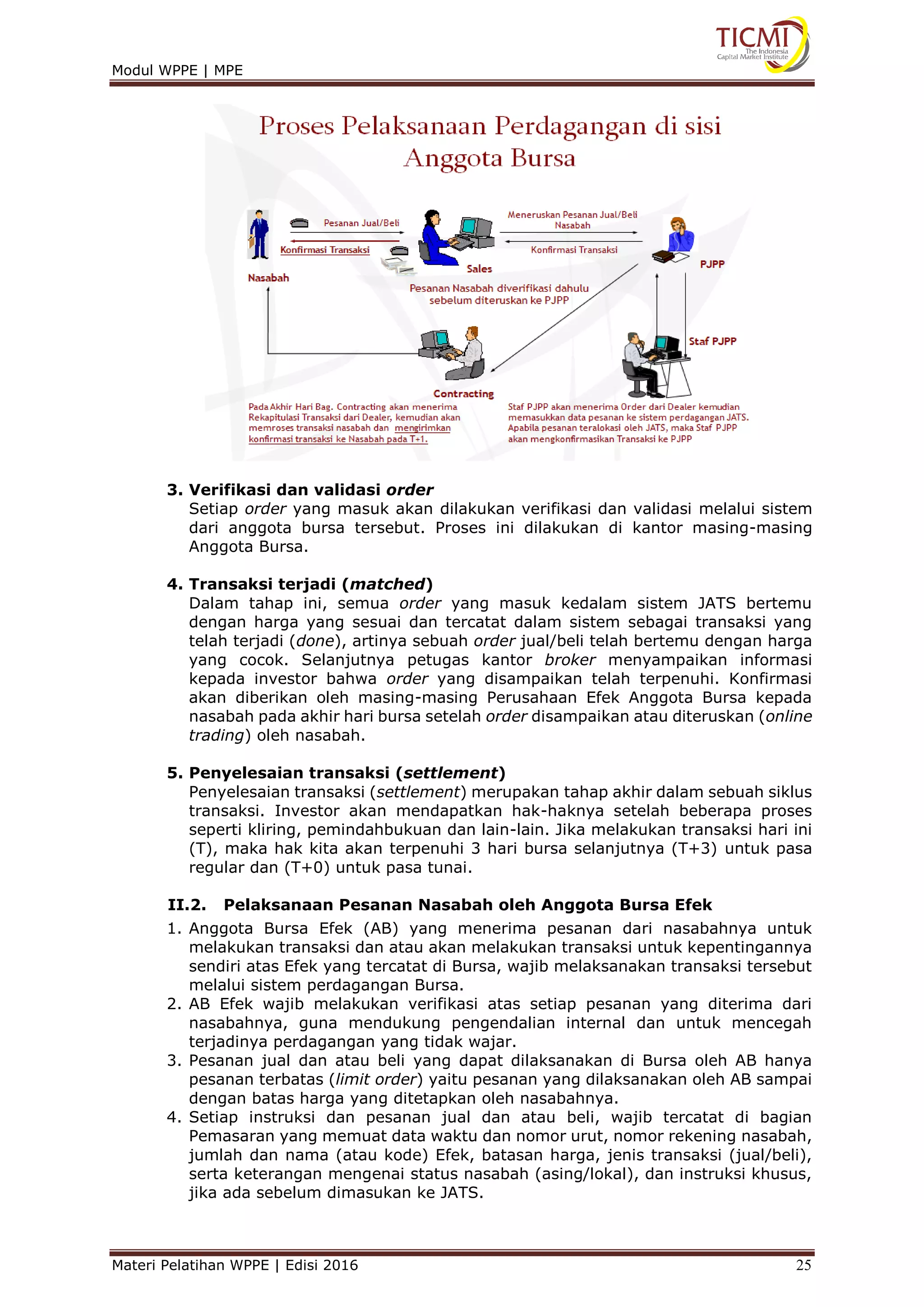 Ticmi mpe-mekanisme perdagangan efek | PDF