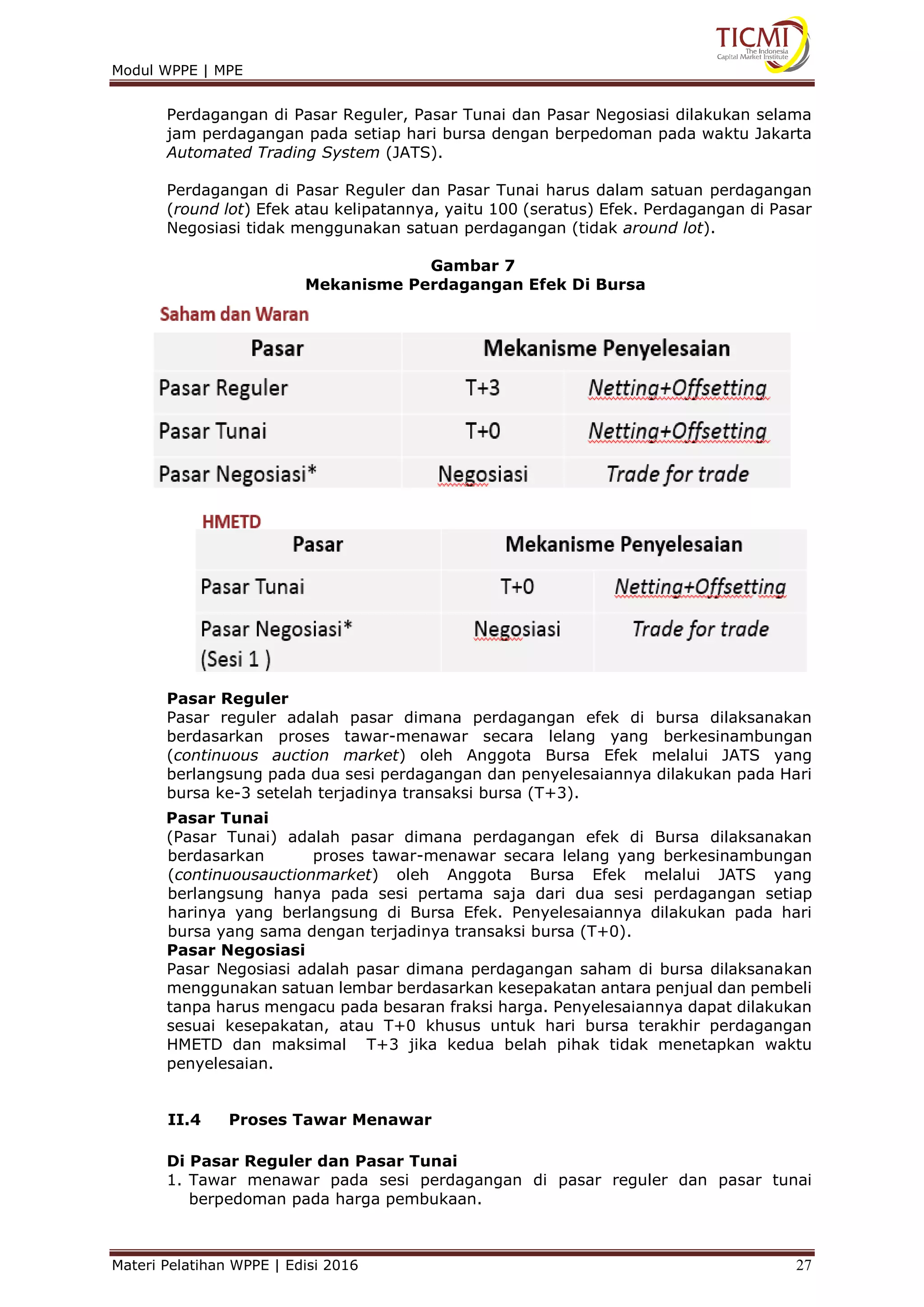 Ticmi mpe-mekanisme perdagangan efek | PDF