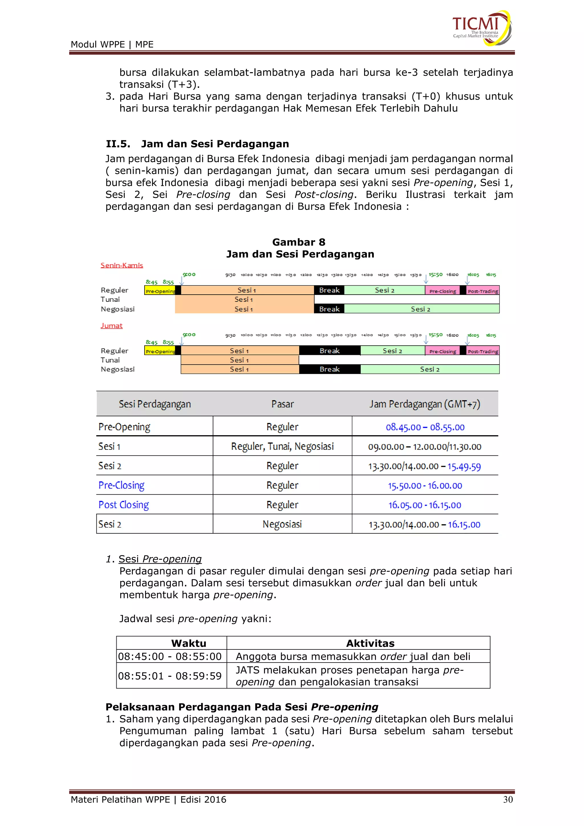 Ticmi mpe-mekanisme perdagangan efek | PDF