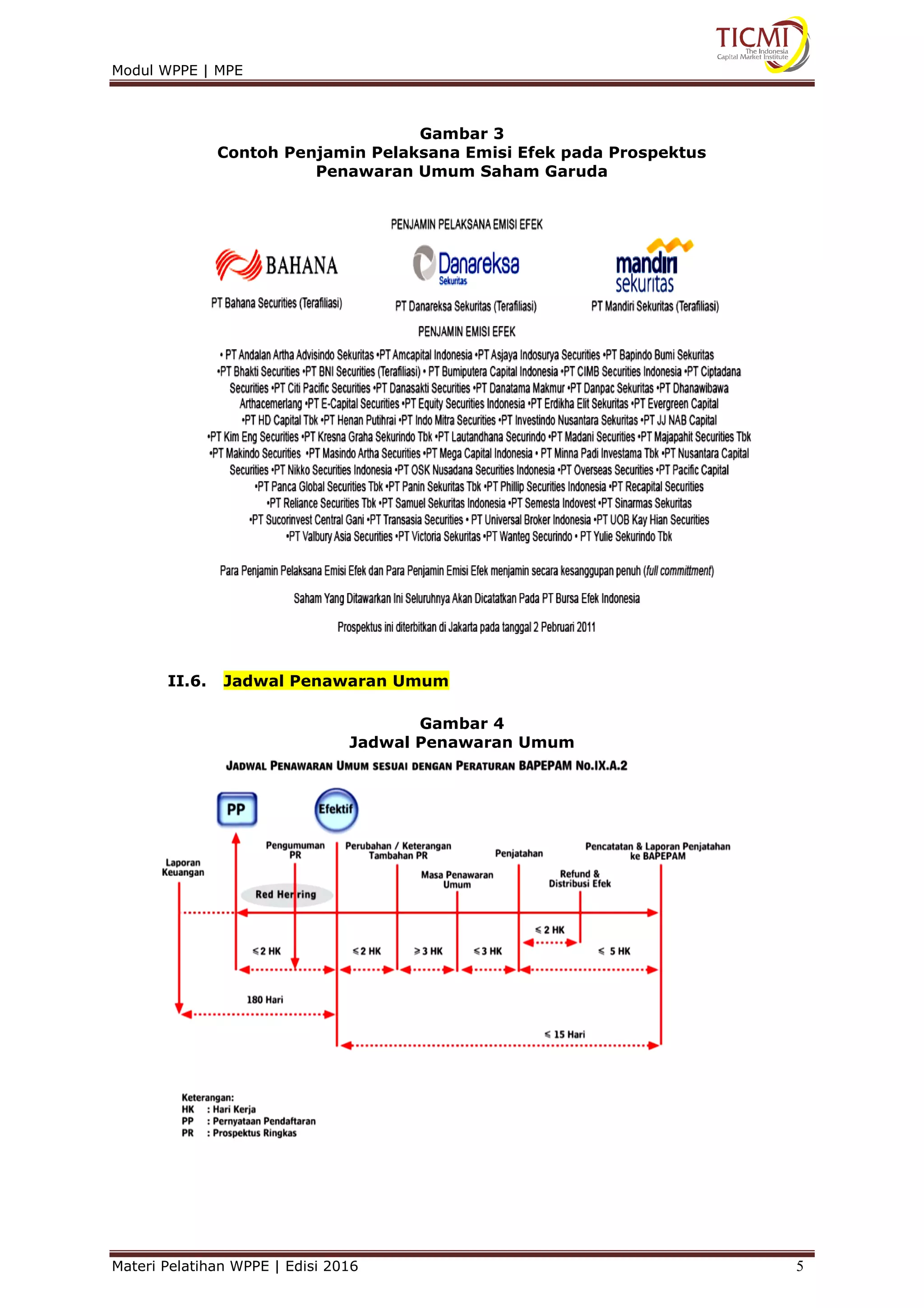 Ticmi mpe-mekanisme perdagangan efek | PDF