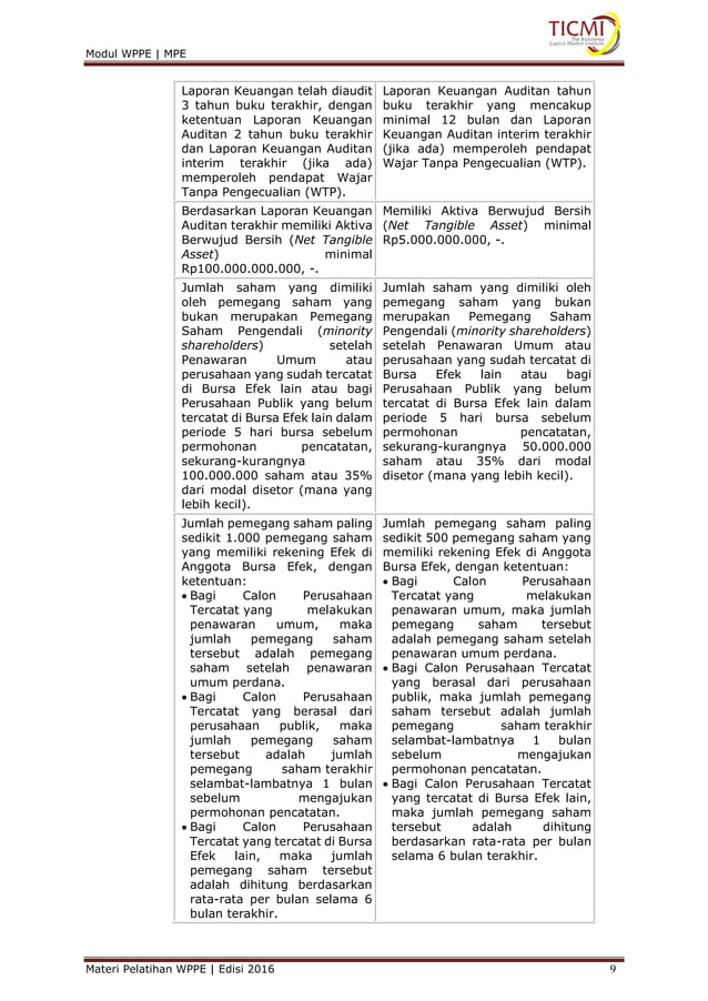 Ticmi mpe-mekanisme perdagangan efek | PDF