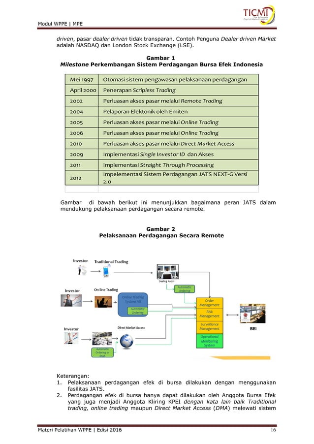 Ticmi mpe-mekanisme perdagangan efek | PDF
