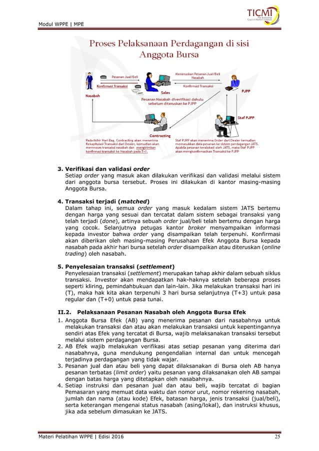 Ticmi mpe-mekanisme perdagangan efek | PDF