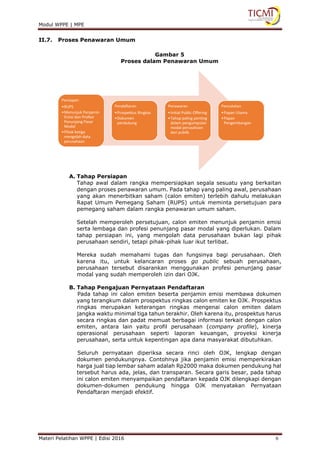 Ticmi mpe-mekanisme perdagangan efek | PDF
