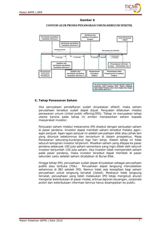 Ticmi mpe-mekanisme perdagangan efek | PDF
