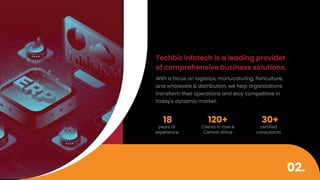 Techbiz Infotech Company Profile-Final.pdf
