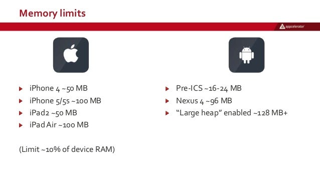 Ticonnect Memory Management In Titanium Apps