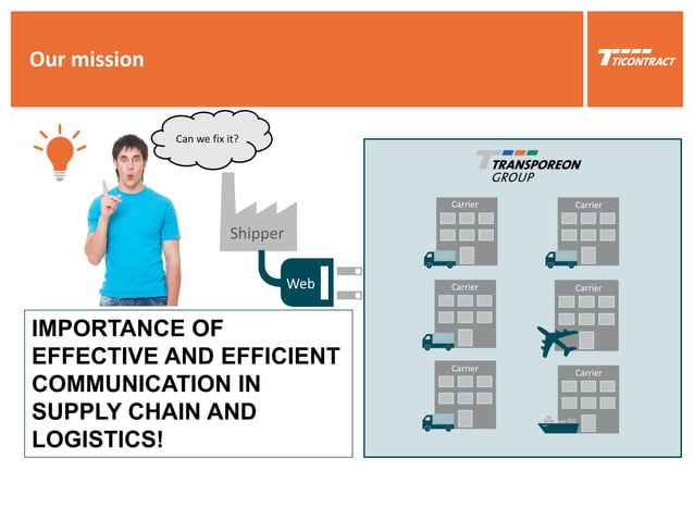 TICONTRACT - Supply Chain Sourcing Solution | PDF | Logistics | Business