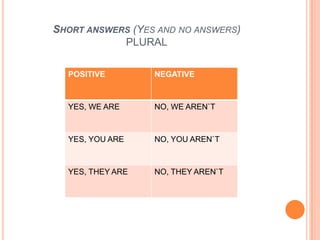 ESCUELA DE IDIOMAS BELEN IMBA TO BE | PPT