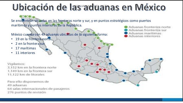 Aduanas en México