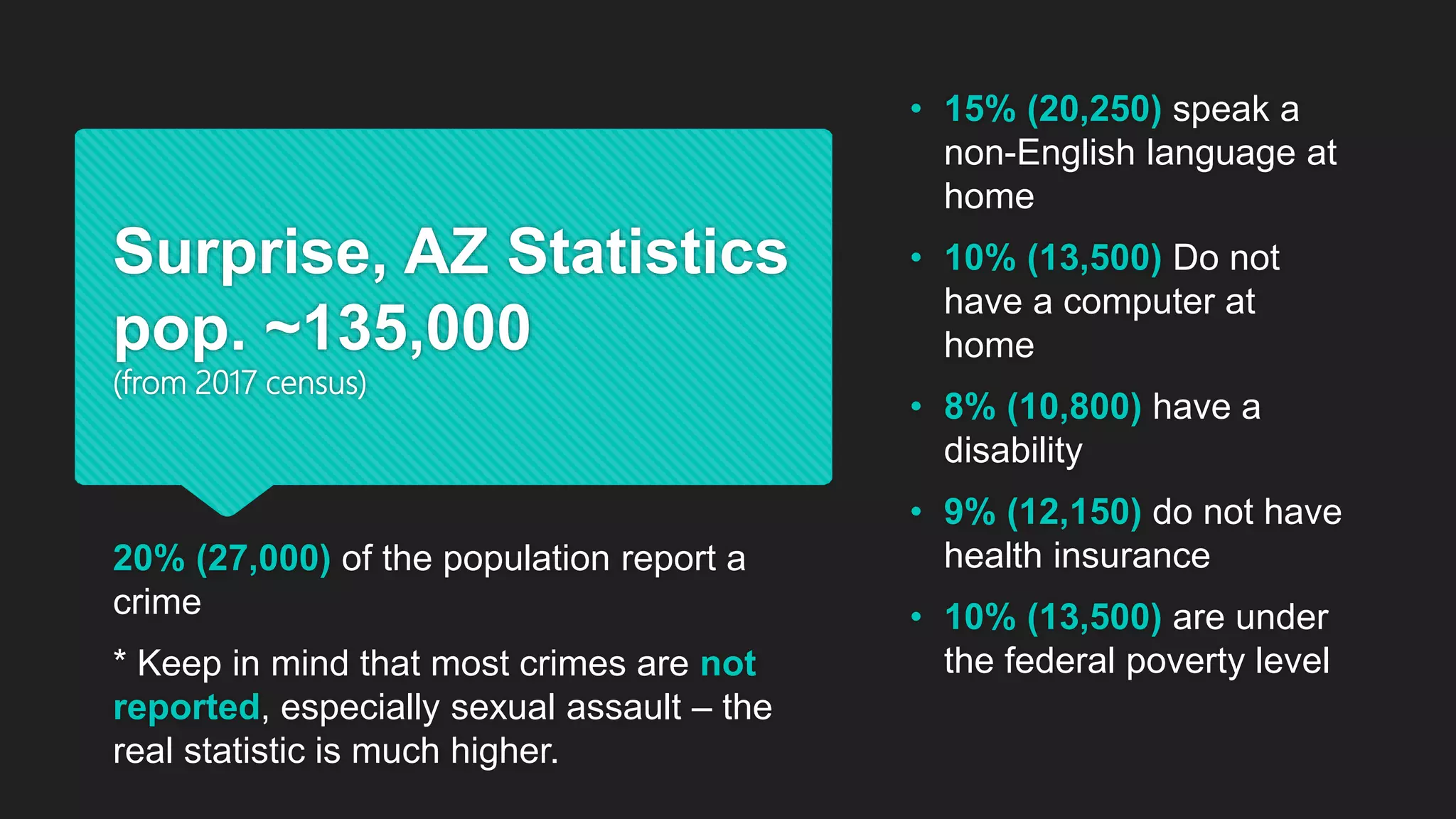 Trauma-Informed Customer Service in Libraries | PPTX