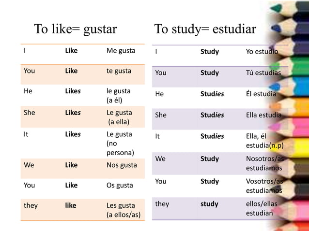 Presente simple | PPTX