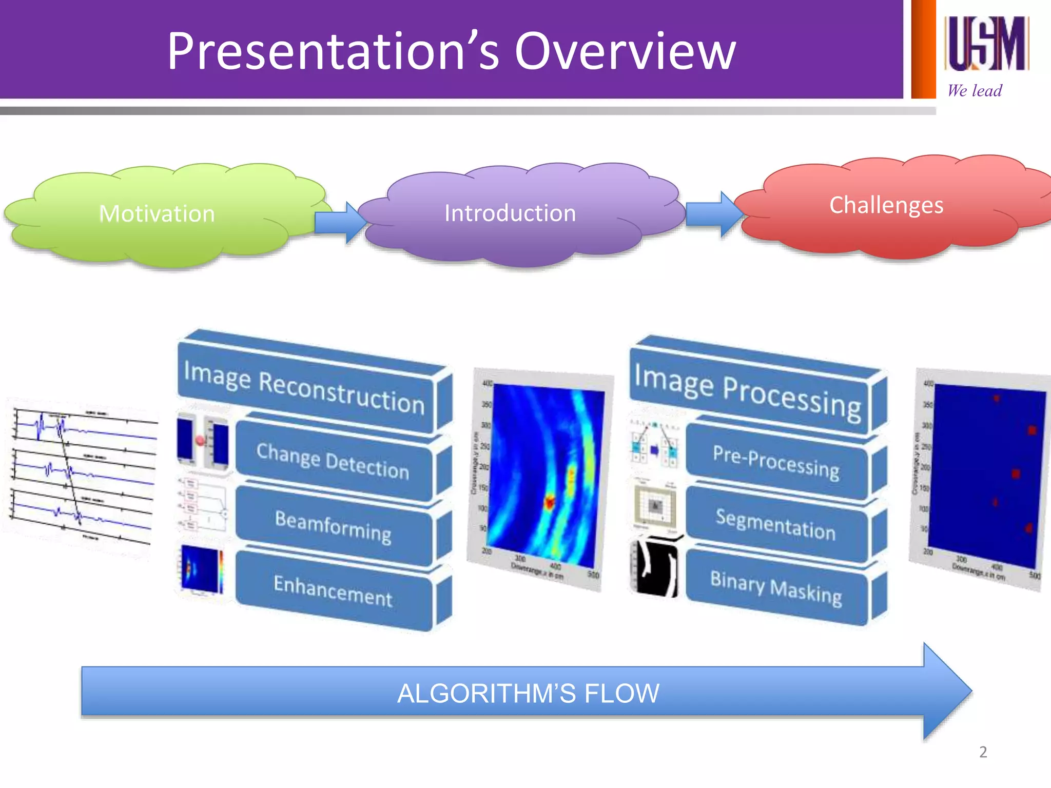 A Novel Technique For Multiple Targets Detection In Through The Wall Radar Imaging Ppt