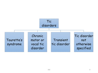 Tics and tourette's syndrome | PPTX | Brain and Nervous System Disorders | Diseases and Conditions