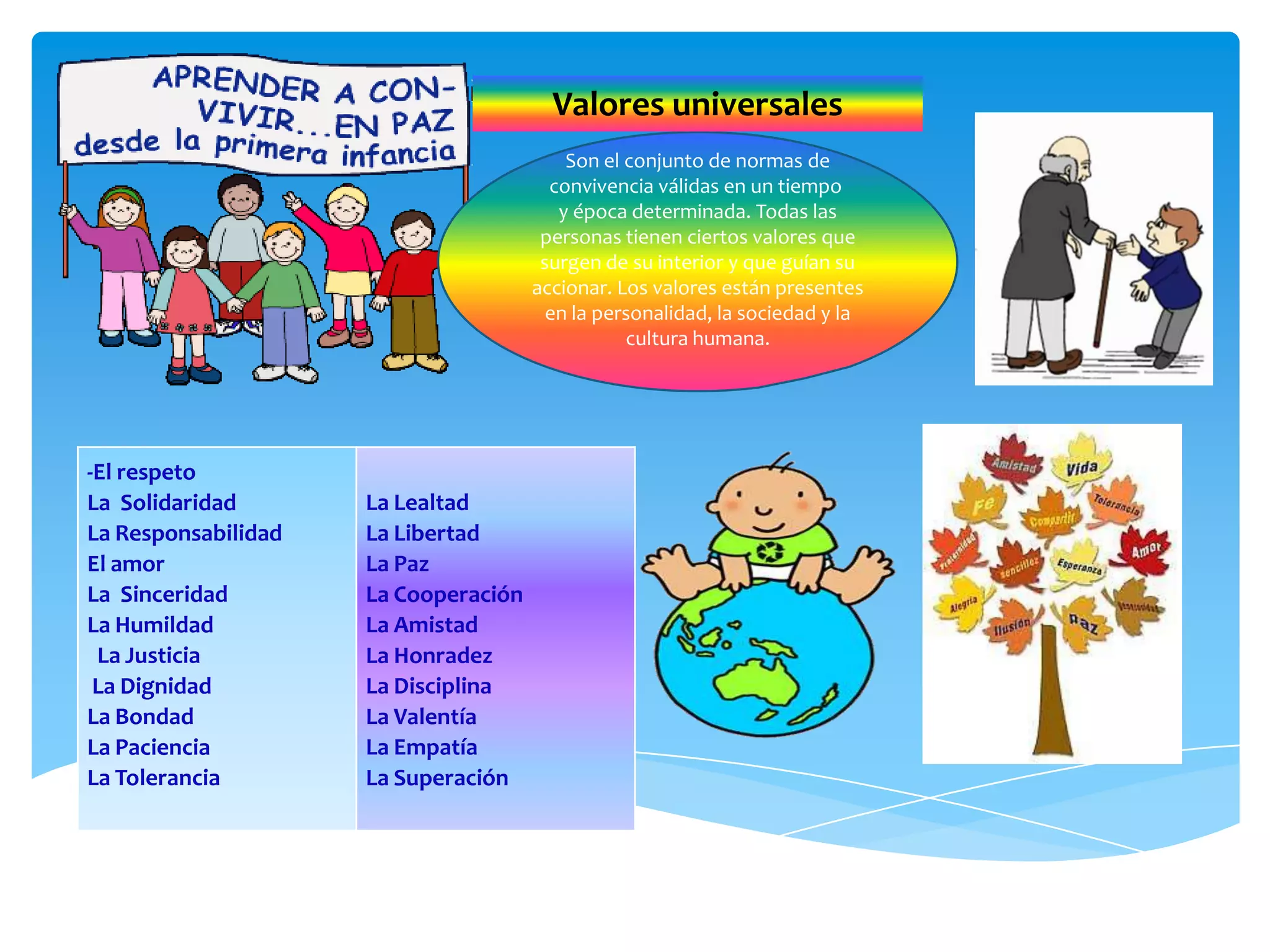 Los Valores | PPTX