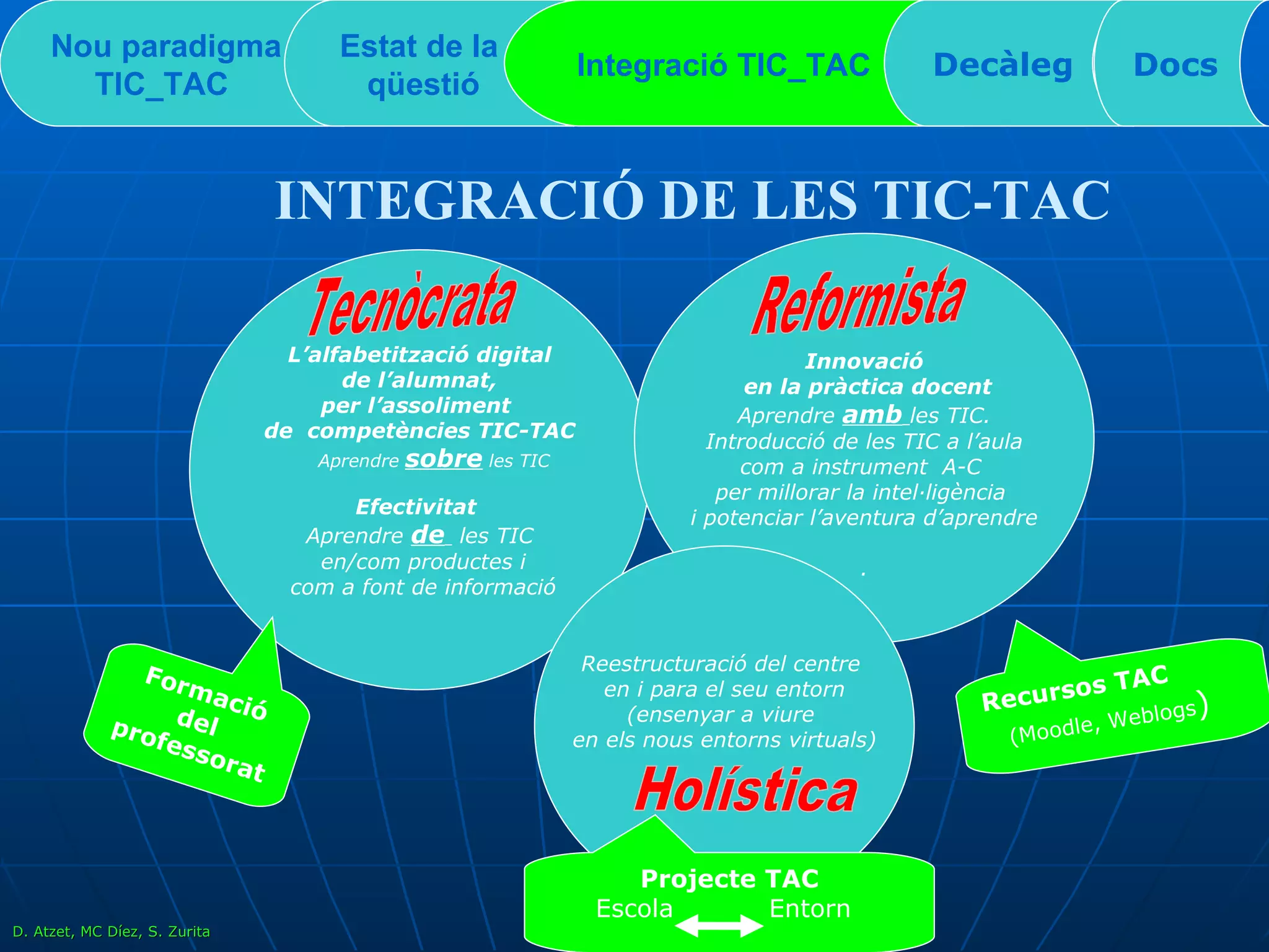 Tic tac a l'aula | PPT