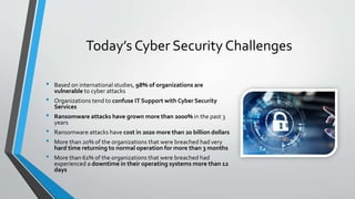 Tictaclabs Managed Cyber Security Services | PPT