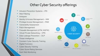 Tictaclabs Managed Cyber Security Services | PPTX