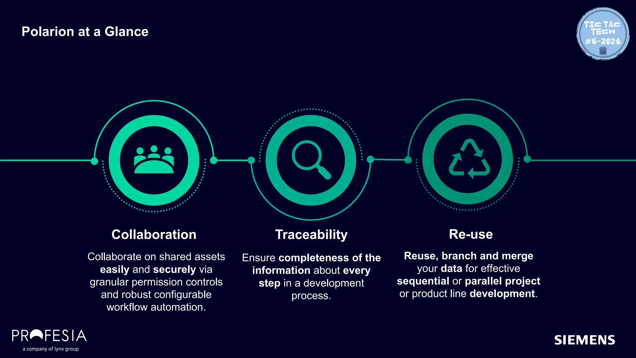 6.TICTACTECH_POLARION_5giugno_ Functional Safety & CyberSecurity con ...