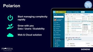 6.TICTACTECH_POLARION_5giugno_ Functional Safety & CyberSecurity con ...