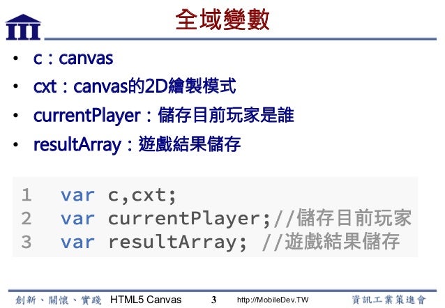 TicTacToe by HTML5 Canvas