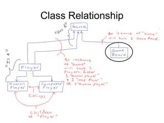 TicTacToePresentation.ppt