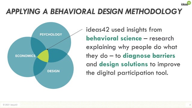 Understanding the small hurdles that block community engagement, with behavioural design ...