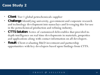 Technical Insights | CTTS | PPT