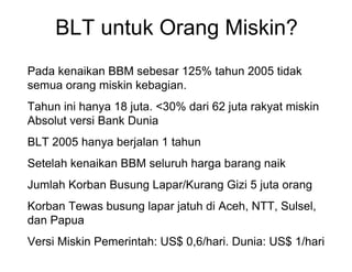Tidak Ada Subsidi Bbm | PPT