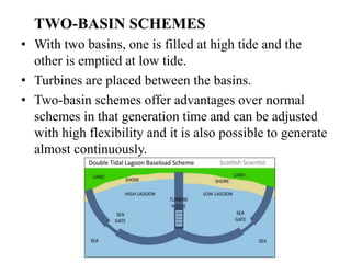 Tidal energy technology | PPTX