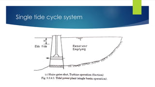 Tidal energy | PPT