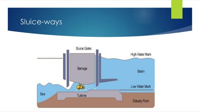 Tidal energy