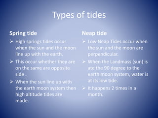 Tidal energy | PPT