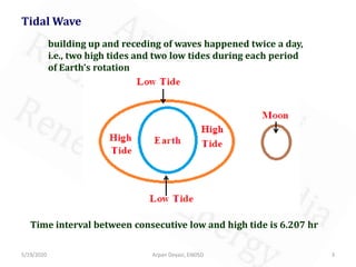 Tidal energy | PPT