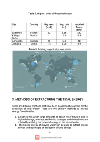 tidal energy.pdf