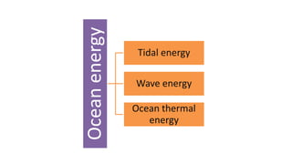 Tidal energy.pptx