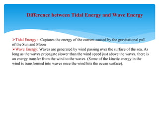 Tidal energy, Wave Energy, Biofuel.pdf